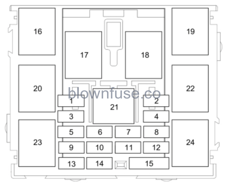2021 Ford Transit Fuse Box Diagram – Blown Fuse