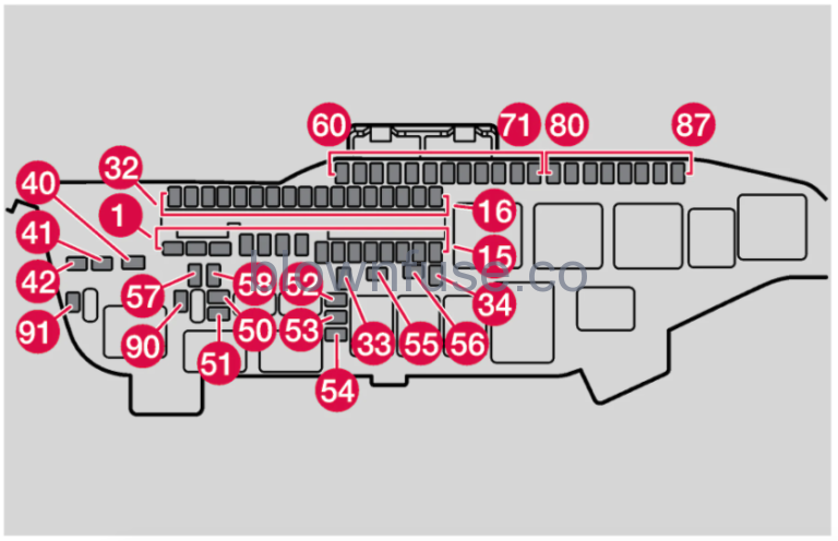 2022 Volvo XC40 Fuse Box Diagram – Blown Fuse